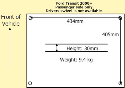 Turntable 4 Ford Transit Latest 1